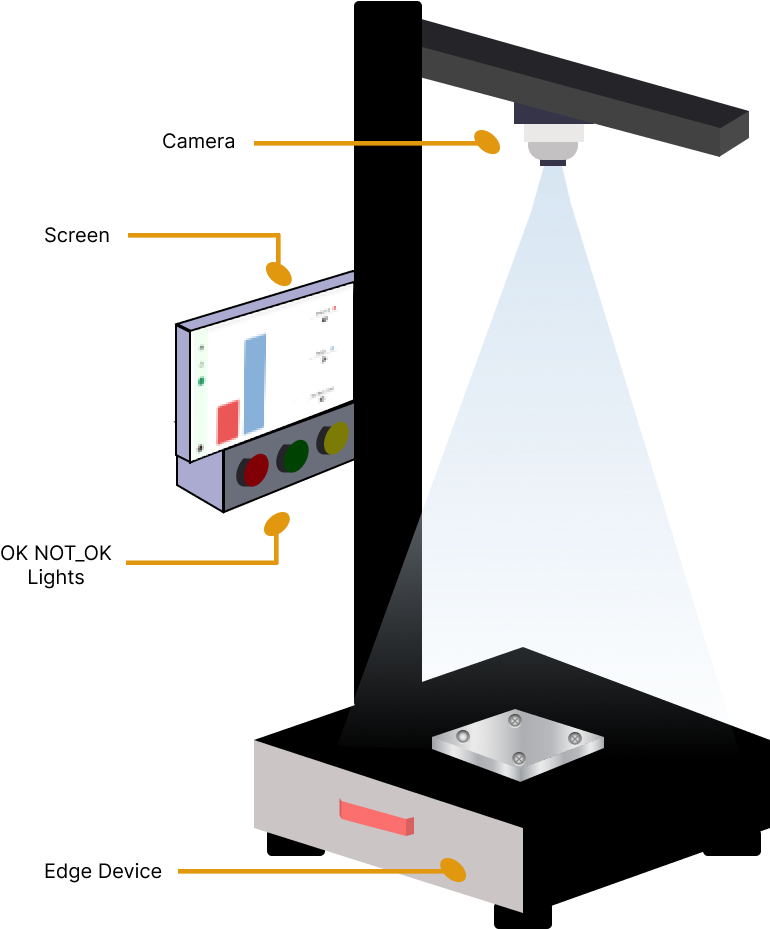 aQuality - AlgoAnalytics
