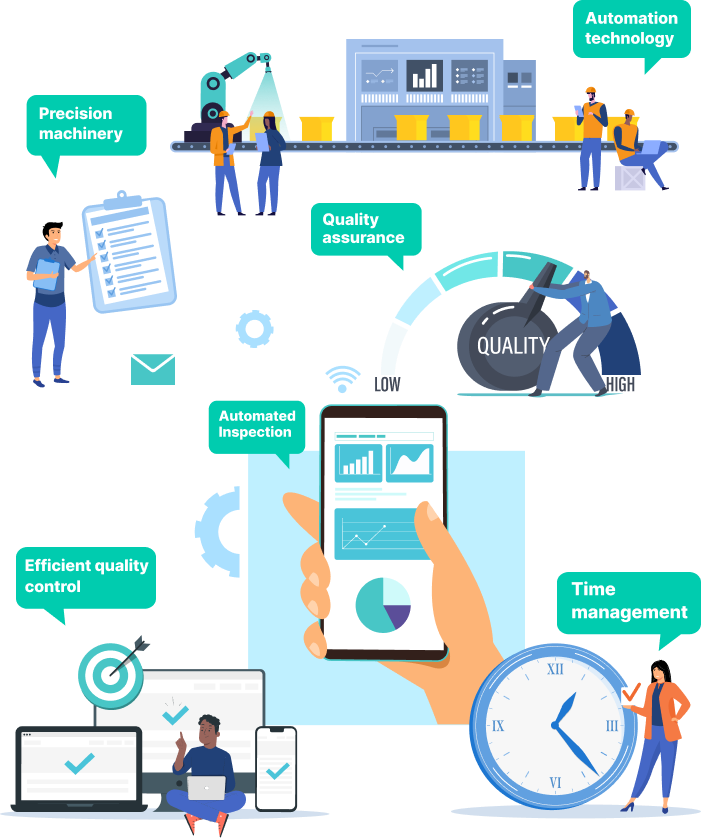 aQuality - AlgoAnalytics